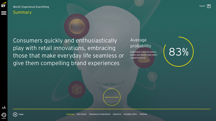 Making connections: Bringing complex data and insight to life for EY